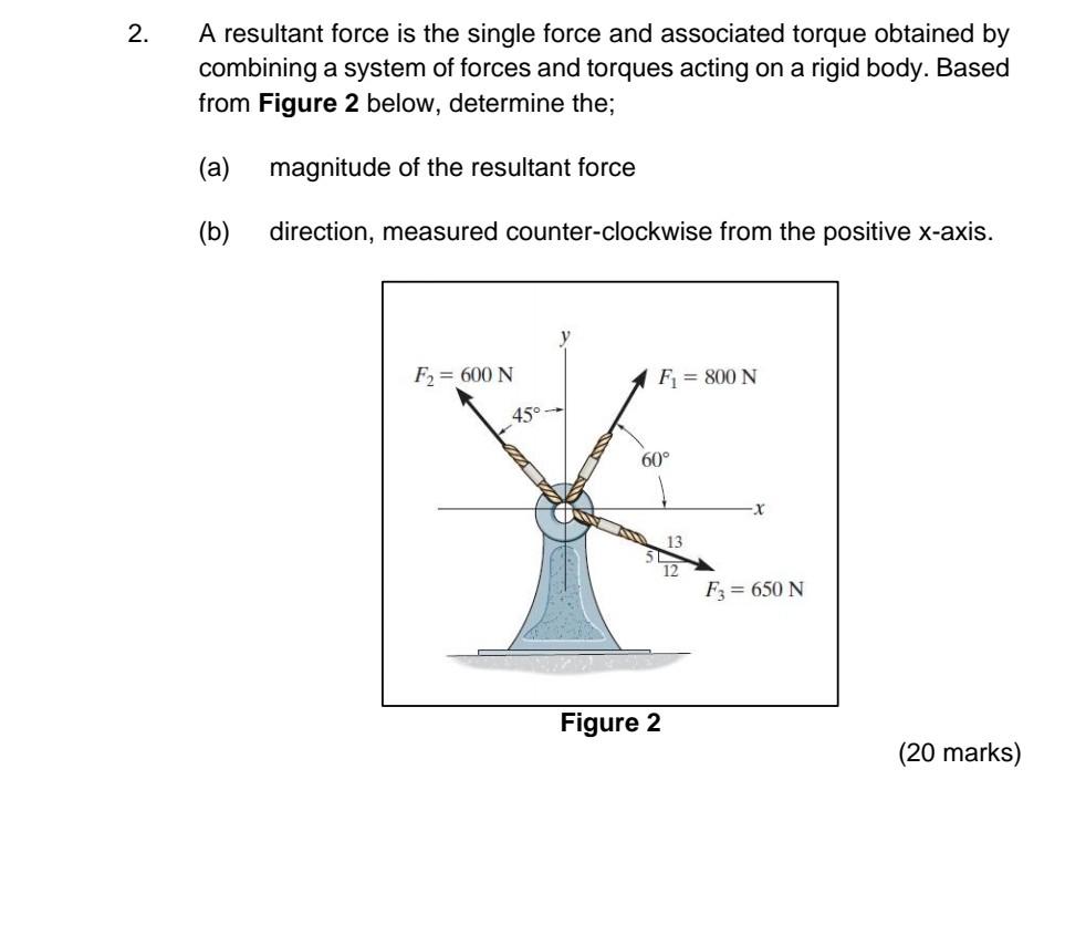 Solved A resultant force is the single force and associated | Chegg.com