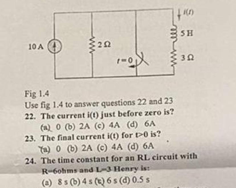 Solved Fig 1.4Use fig 1.4 ﻿to answer questions 22 ﻿and 2322. | Chegg.com