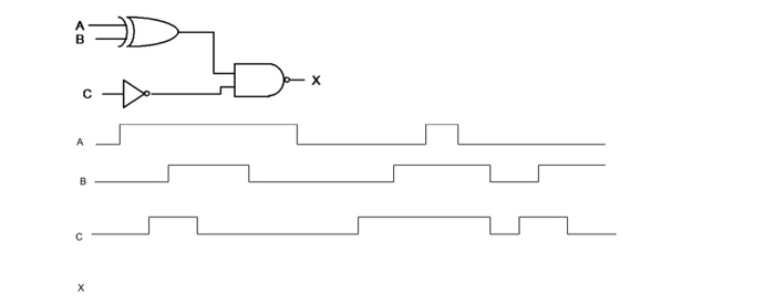 Solved For the following logic circuit we have A, B and C as | Chegg.com