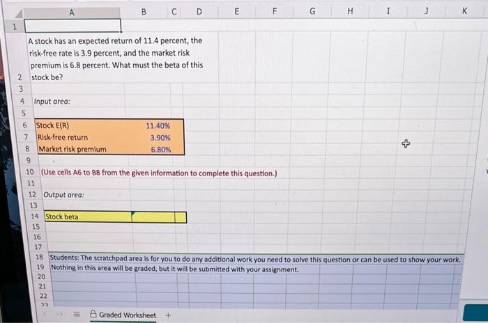 Solved A stock has an expected return of 11.4 percent, the | Chegg.com