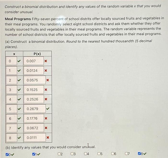 Solved Construct a binomial distribution and identify any | Chegg.com