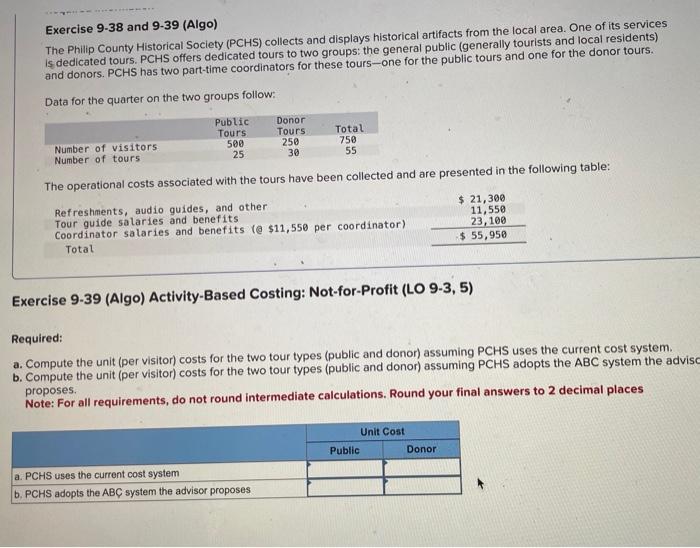 Solved Exercise 9-38 and 9-39 (Algo) The Philip County | Chegg.com