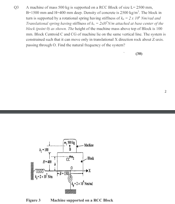 [Solved]: Q3 A machine of mass 500kg is supported on a RCC