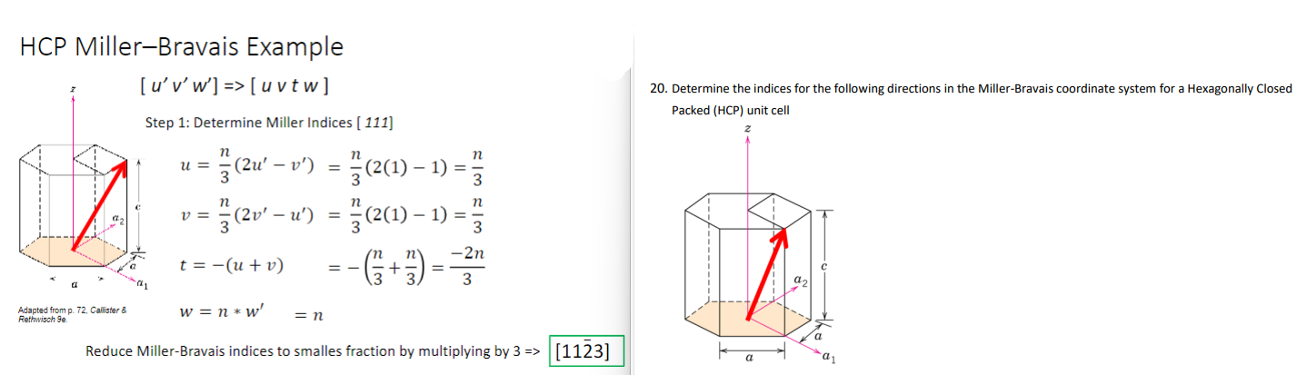 Solved HCP Miller-Bravais Example{:?ru'v'w']=>[uvtw]itep 1: | Chegg.com