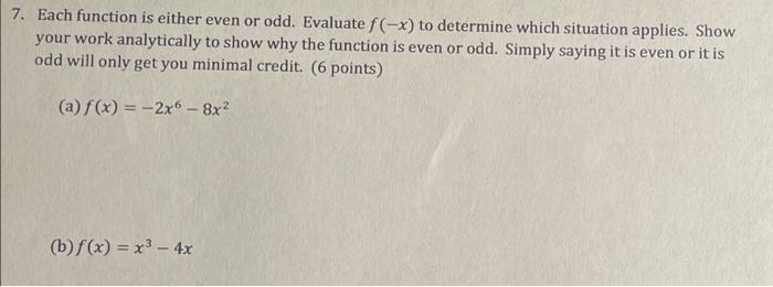 Solved Each function is either even or odd. Evaluate f(x) to | Chegg.com