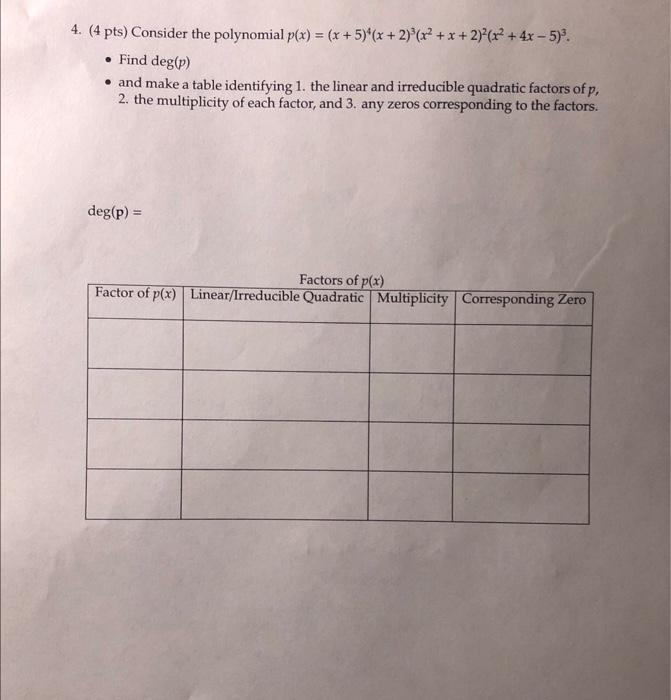 Solved 4. (4 pts) Consider the polynomial | Chegg.com