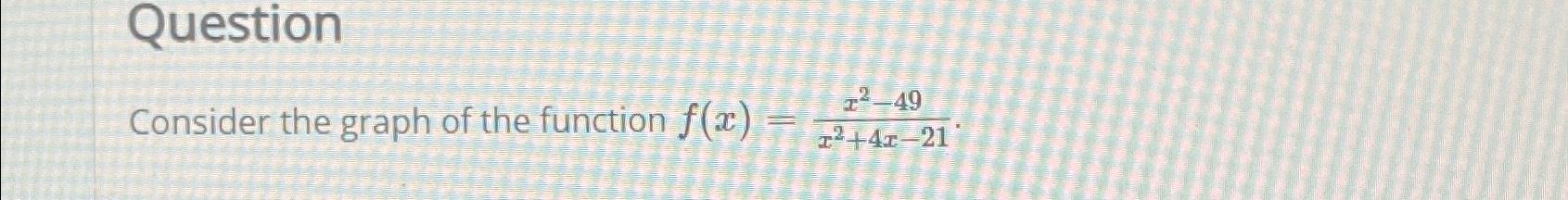 Solved QuestionConsider the graph of the function | Chegg.com