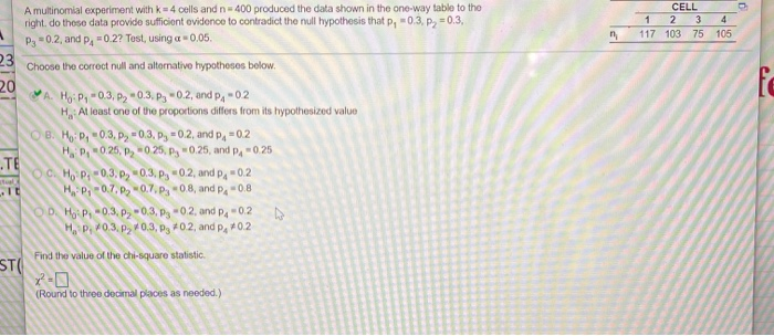 Solved 0 A multinomial experiment with k 4 cells and n = 400 | Chegg.com