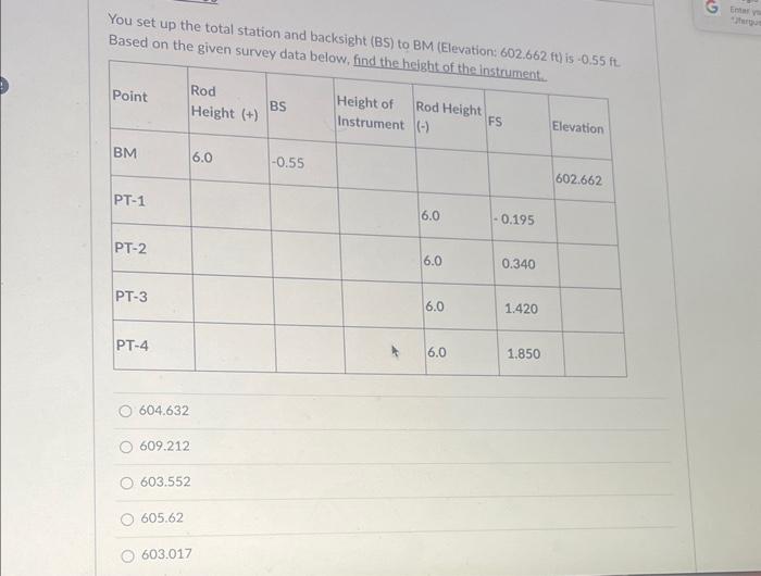 Solved You set up the total station and backsight (BS) to BM | Chegg.com