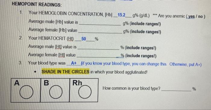 Solved HEMOPOINT READINGS: 1. Your HEMOGLOBIN CONCENTRATION | Chegg.com