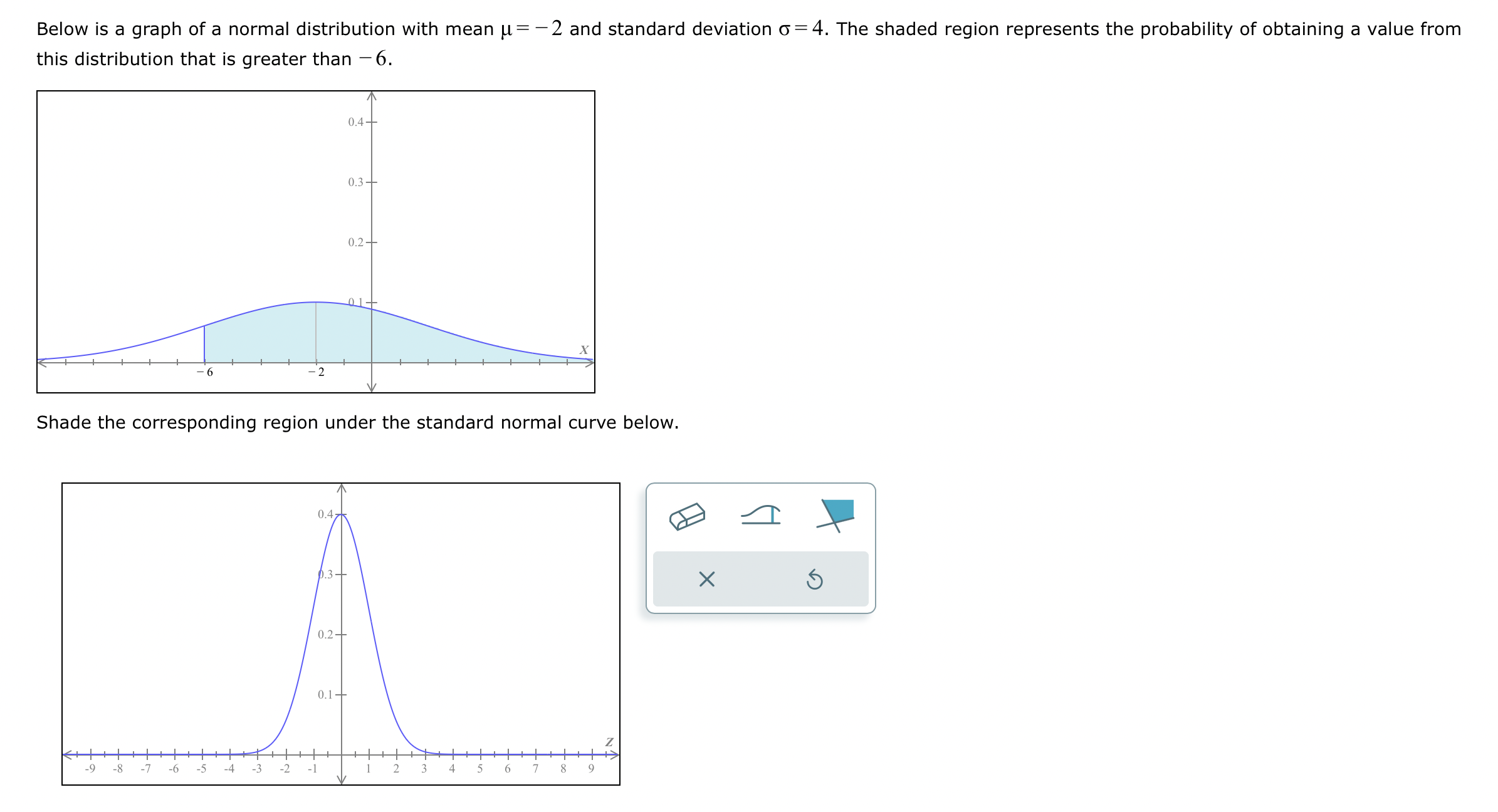 Solved Below is a graph of a normal distribution with mean | Chegg.com