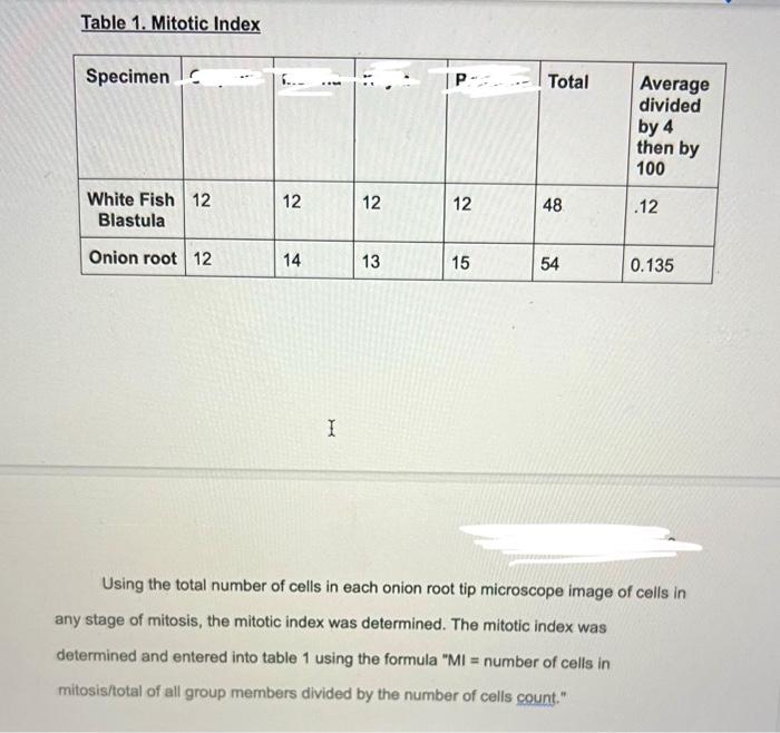 Solved Use table 1 to answer questions 5 & 6 . ( The mitotic | Chegg.com