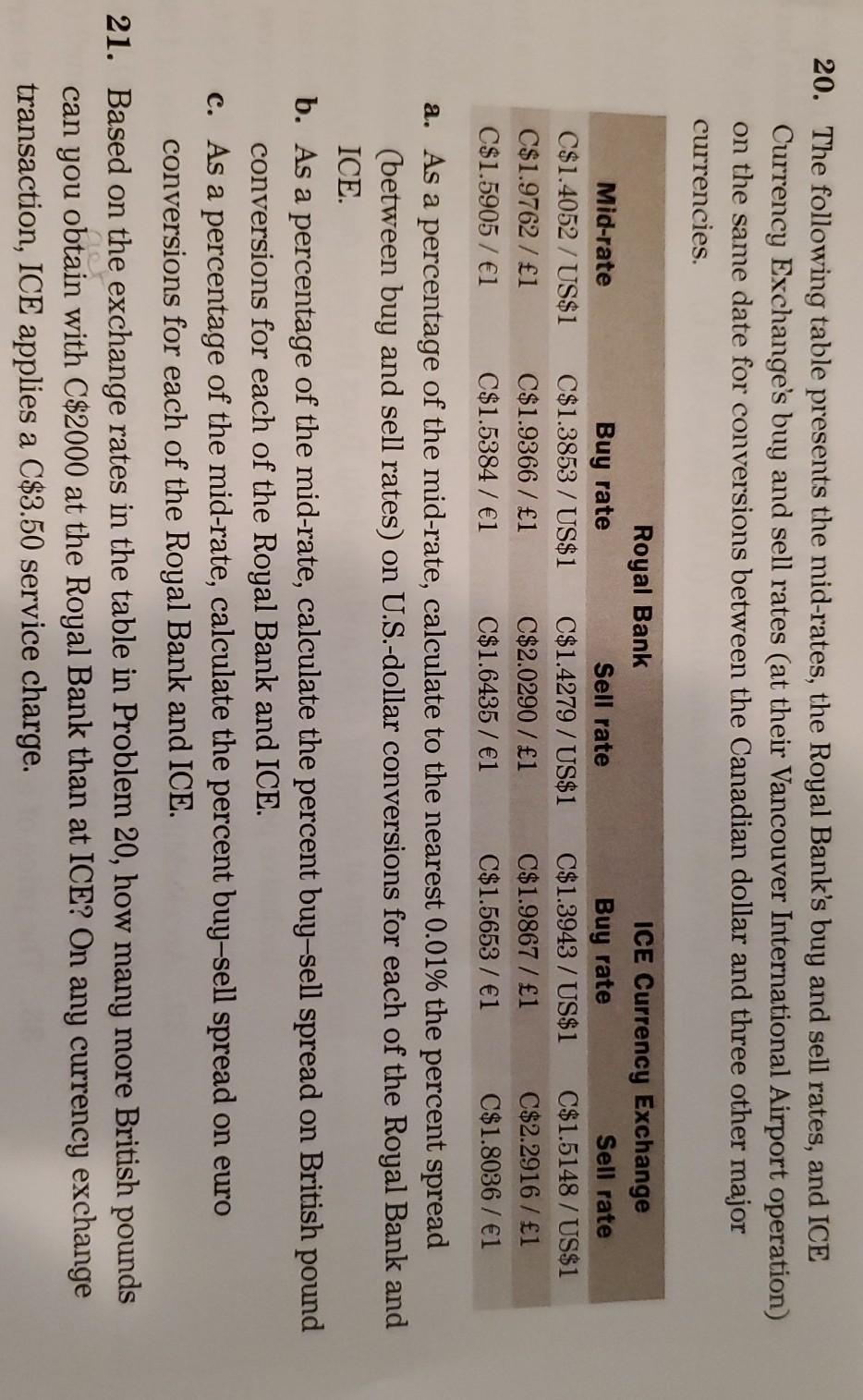 Solved 20. The following table presents the mid-rates, the | Chegg.com