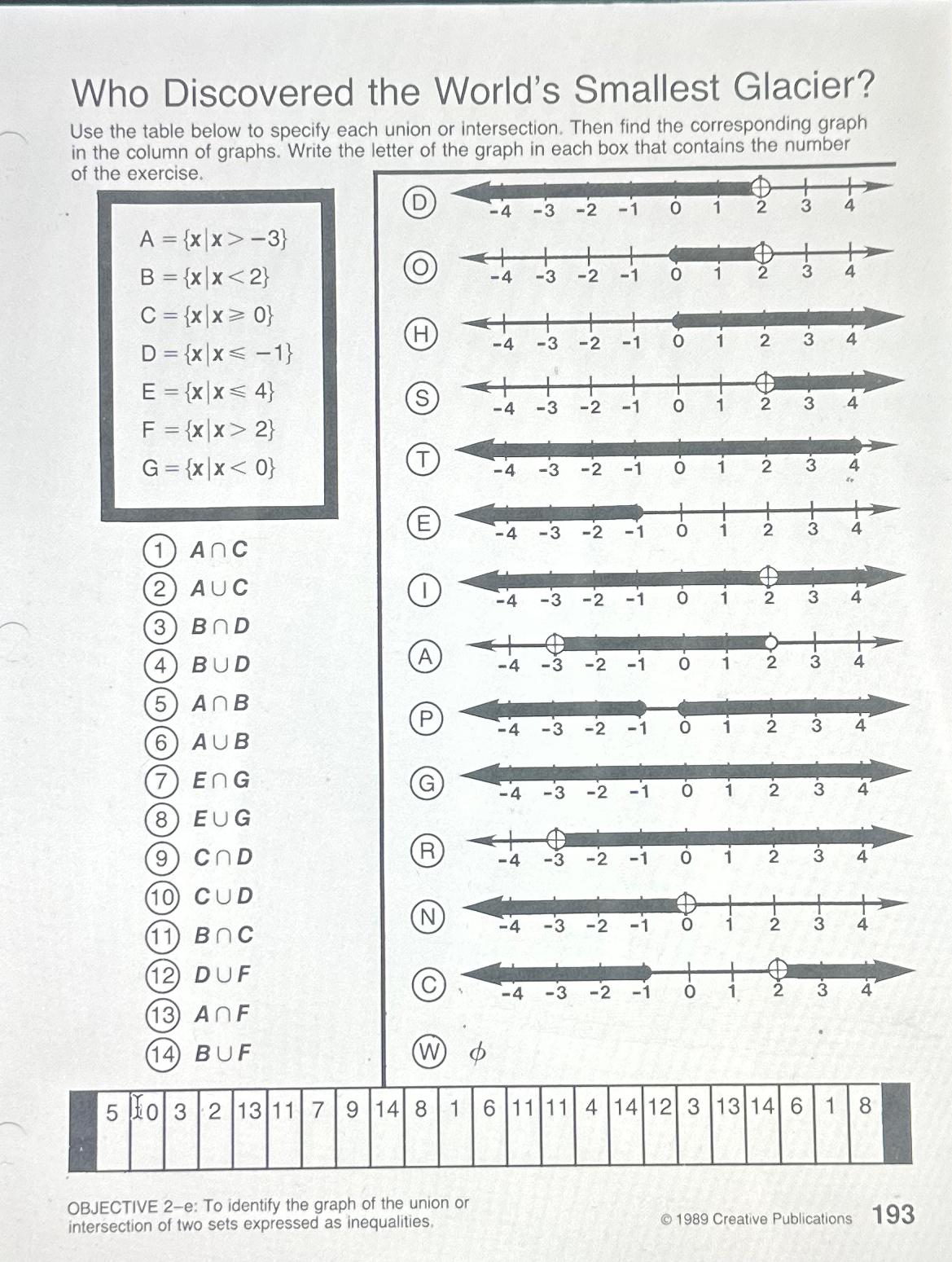 Solved Who Discovered the World's Smallest Glacier?Use the | Chegg.com