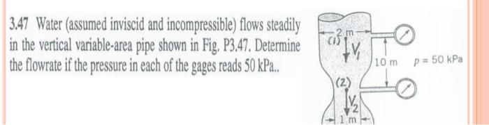Solved 3.47 Water (assumed inviscid and incompressible) | Chegg.com