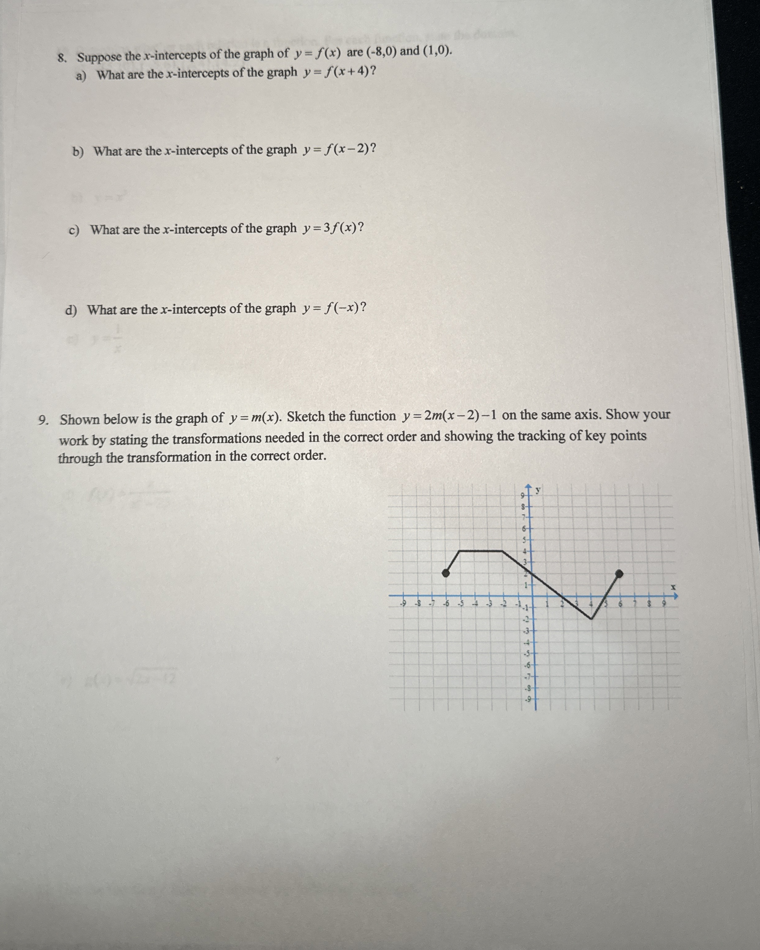Suppose the x-intercepts of the graph of y=f(x) ﻿are | Chegg.com