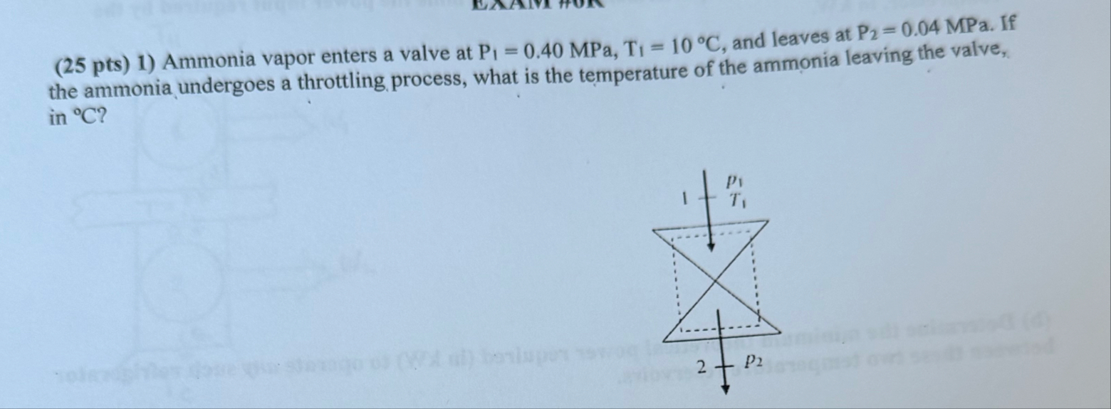 Solved (25 ﻿pts) 1) ﻿Ammonia vapor enters a valve at | Chegg.com