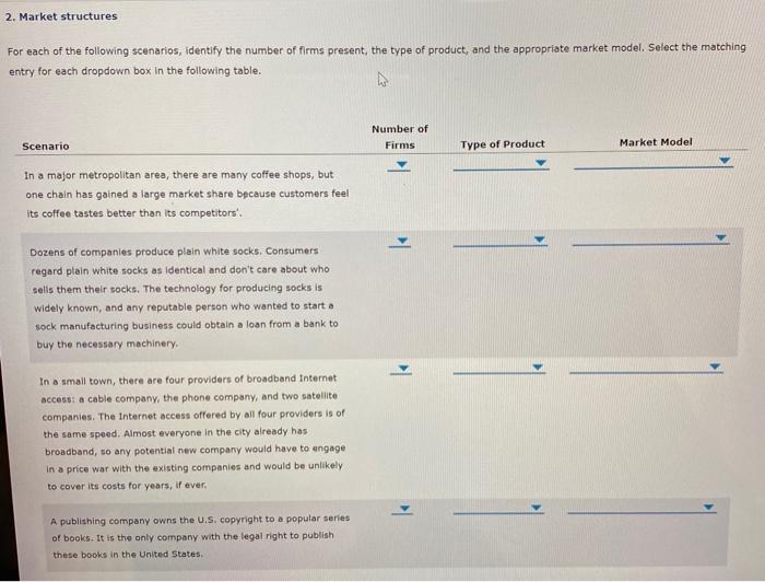 2. Market structures For each of the following | Chegg.com