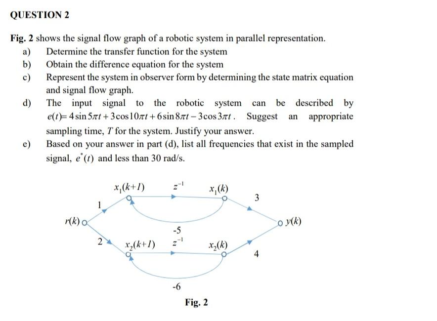 Solved Fig. 2 shows the signal flow graph of a robotic | Chegg.com