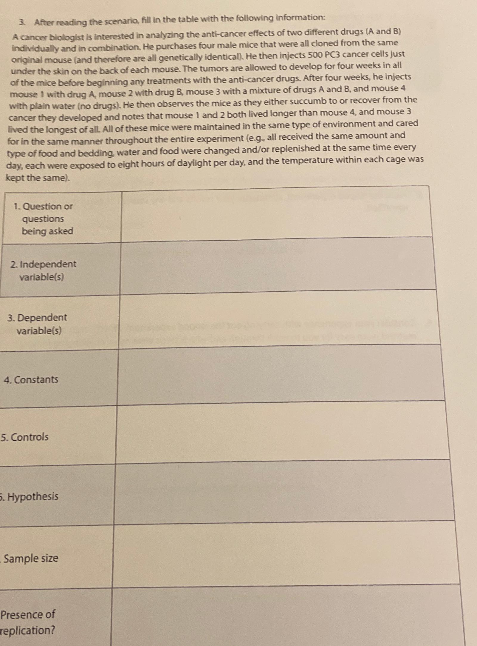 Solved After reading the scenaria, fill in the table with | Chegg.com