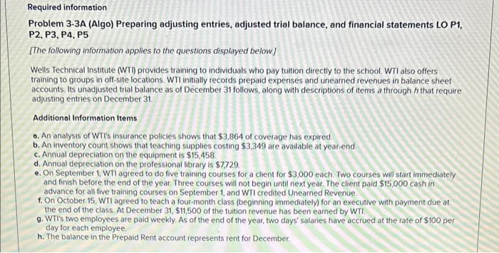 Solved Problem 3-3A (Algo) Preparing adjusting entries, | Chegg.com