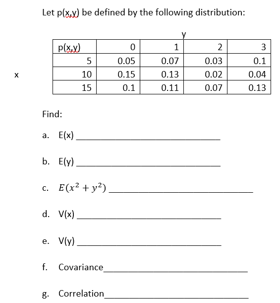 Solved Let p(x,y) ﻿be defined by the following | Chegg.com