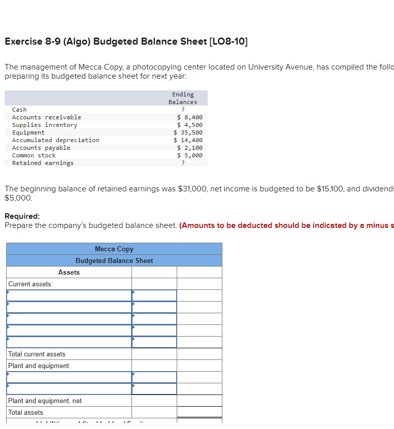 Solved Exercise 8-9 (Algo) ﻿Budgeted Balance Sheet | Chegg.com