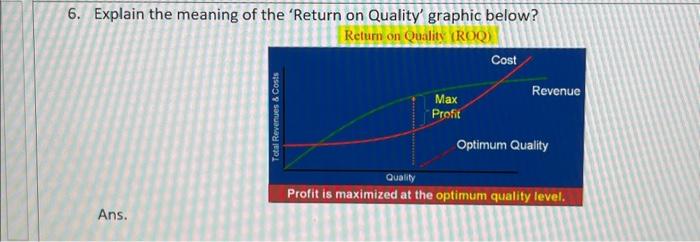Solved 6. Explain the meaning of the 'Return on Quality' | Chegg.com