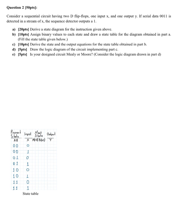 Solved Question pts]:Consider a sequential circuit having | Chegg.com