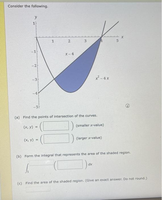 Solved Consider the following. (a) Find the points of | Chegg.com
