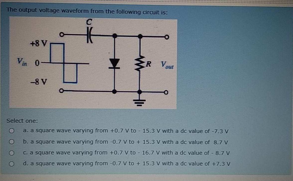 Solved Choose the number of the correct output waveform for | Chegg.com