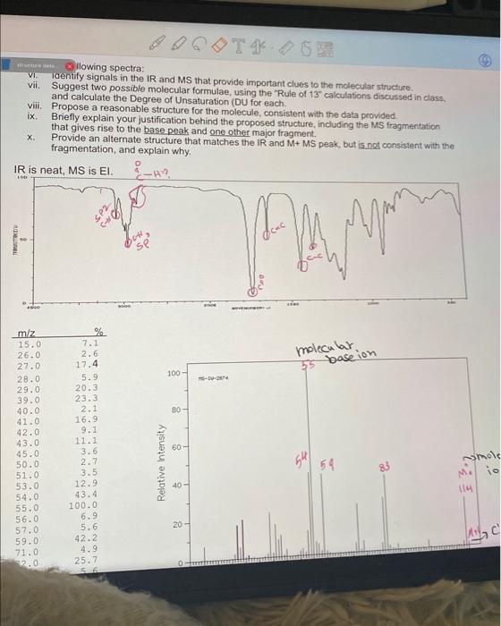 Solved Dllowing spectra: vi. Iaentify signais in the IR and | Chegg.com