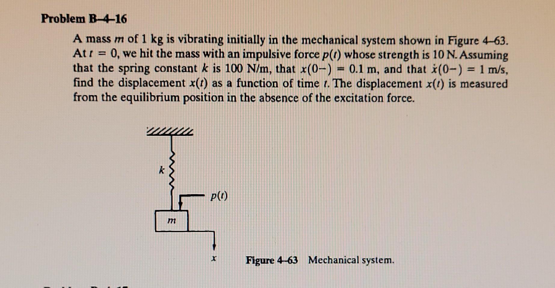 Solved A mass m of 1 kg is vibrating initially in the | Chegg.com