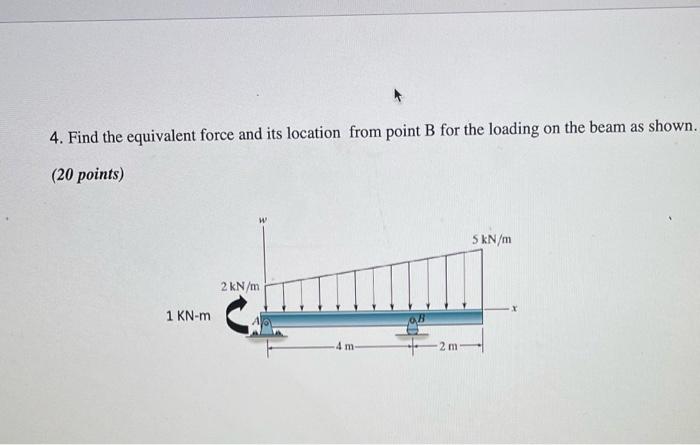 Solved 4. Find the equivalent force and its location from | Chegg.com