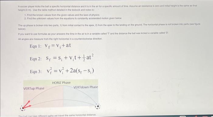 Solved Here Is The Distance The Ball Travelled D And The