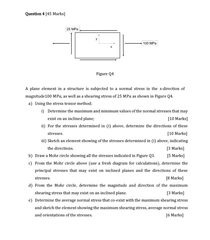 Solved Question 4 [45 Marks) 25 MPa 100 MPa Figure Q4 A | Chegg.com