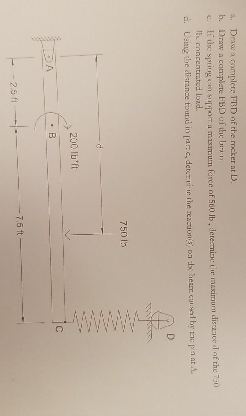 Solved a. Draw a complete FBD of the rocker at D. b. Draw a | Chegg.com