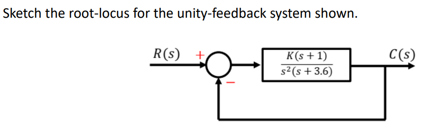 Solved Sketch the root-locus for the unity-feedback system | Chegg.com