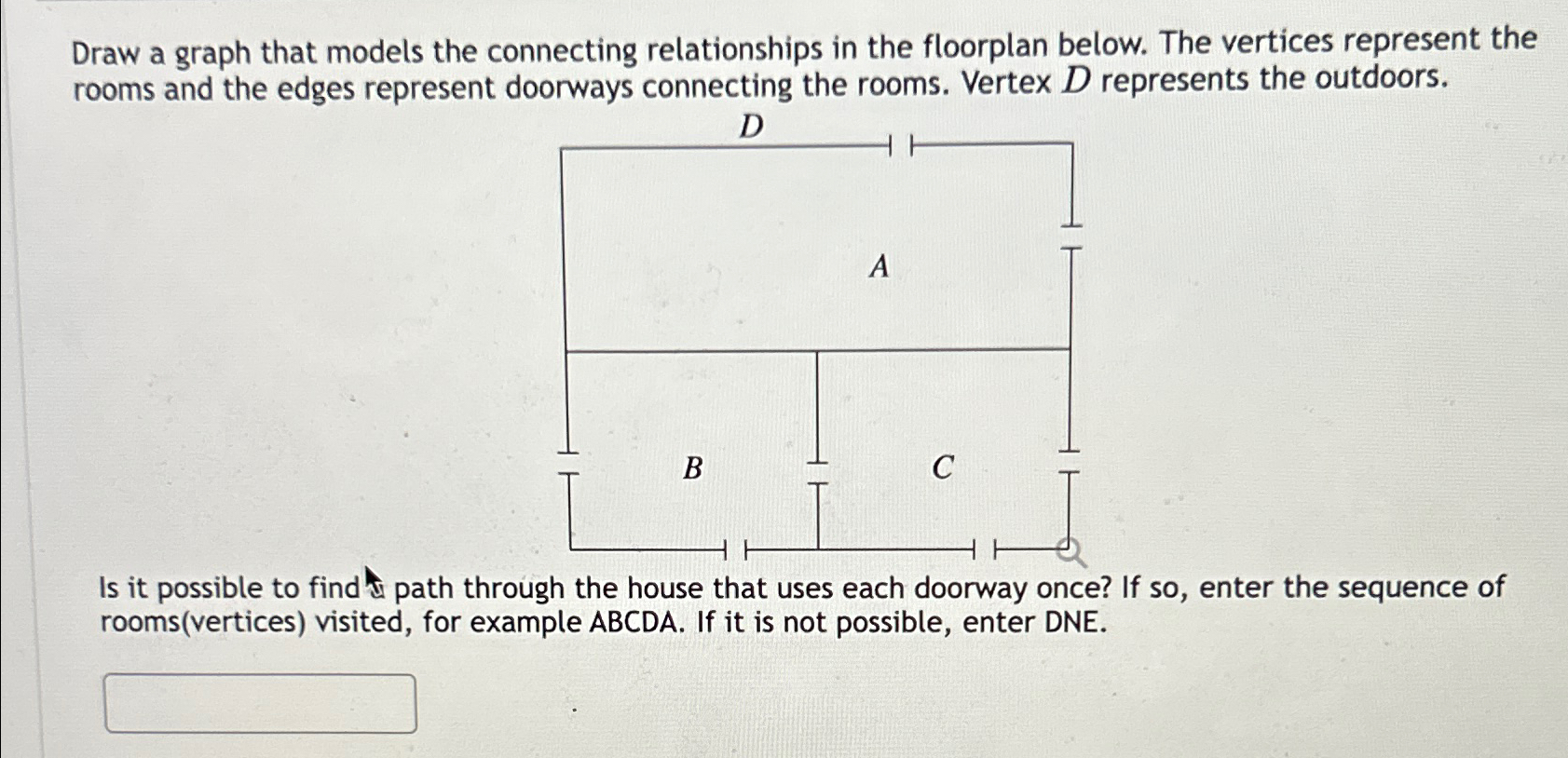 Solved Draw a graph that models the connecting relationships | Chegg.com