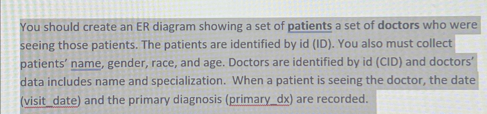 Solved You should create an ER diagram showing a set of | Chegg.com
