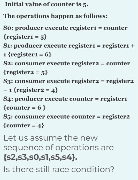 Solved Race Condition: Processi(Producer) is doing counter++ | Chegg.com