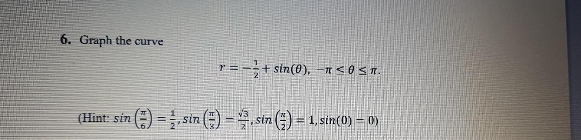 Solved 6. Graph the curve r=−21+sin(θ),−π≤θ≤π (Hint: | Chegg.com
