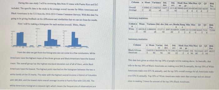 Solved MATH 2100 Racial Income Inequality Project At this | Chegg.com