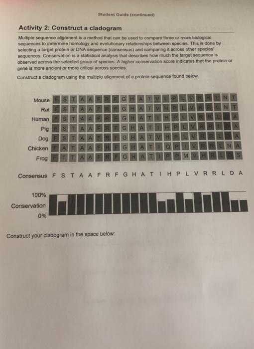 Solved Student Guide (continued) Activity 2: Construct a | Chegg.com