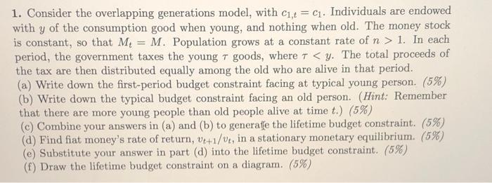 Solved 1. Consider the overlapping generations model, with | Chegg.com