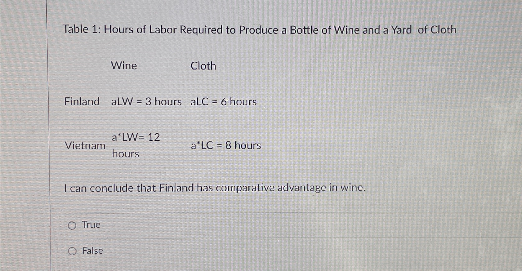 Solved Table 1: Hours of Labor Required to Produce a Bottle | Chegg.com