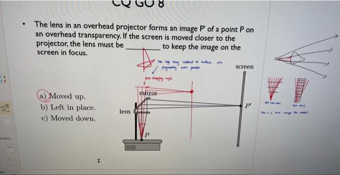 Solved The lens in an overhead projector forms an image P′ | Chegg.com