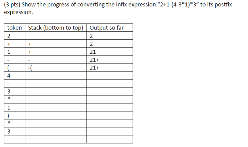 Solved ( 3 ﻿pts) ﻿Show the progress of converting the infix | Chegg.com