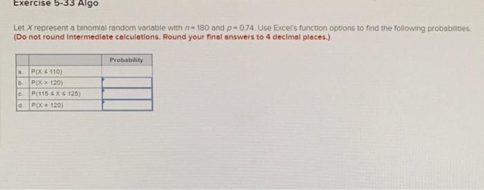 Solved Exercise 5-33 Algo Let X represent a binomial random | Chegg.com