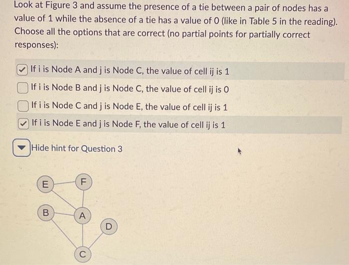 Solved Look at Figure 3 and assume the presence of a tie | Chegg.com